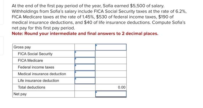 Solved At the end of the first pay period of the year, Sofia | Chegg.com