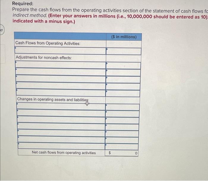 Solved Exercise 21-24 (Algo) Cash flows from operating | Chegg.com