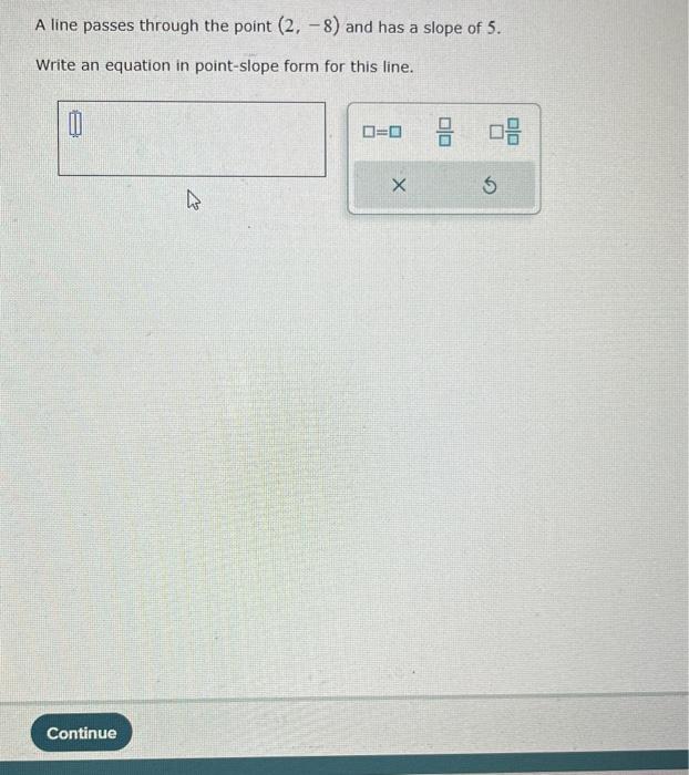 Solved A line passes through the point (2, -8) and has a | Chegg.com