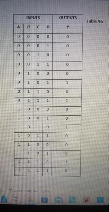 Solved 3. Refer to Table 4-5. Write the un-simplified | Chegg.com