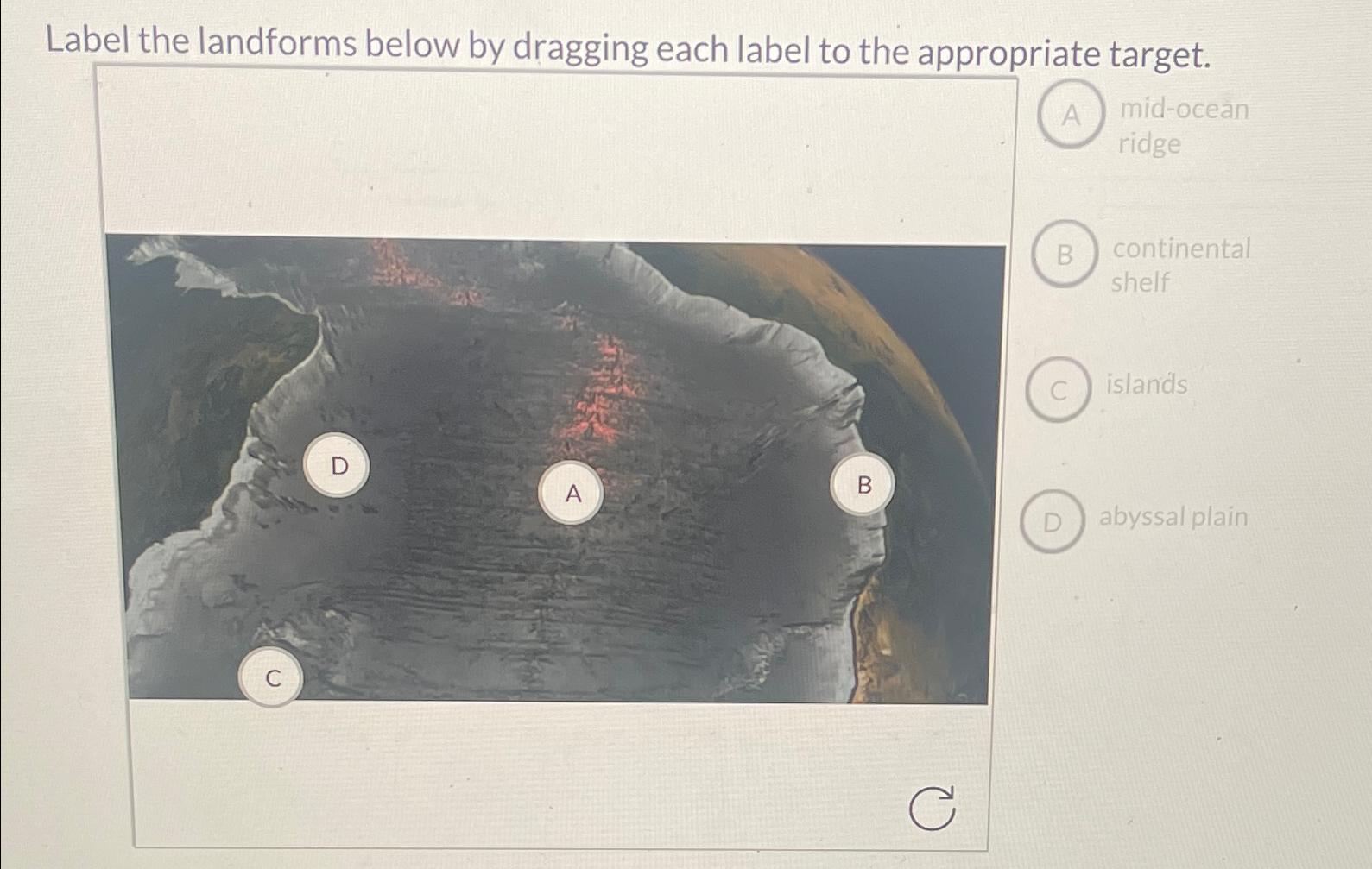 Solved Label the landforms below by dragging each label to | Chegg.com