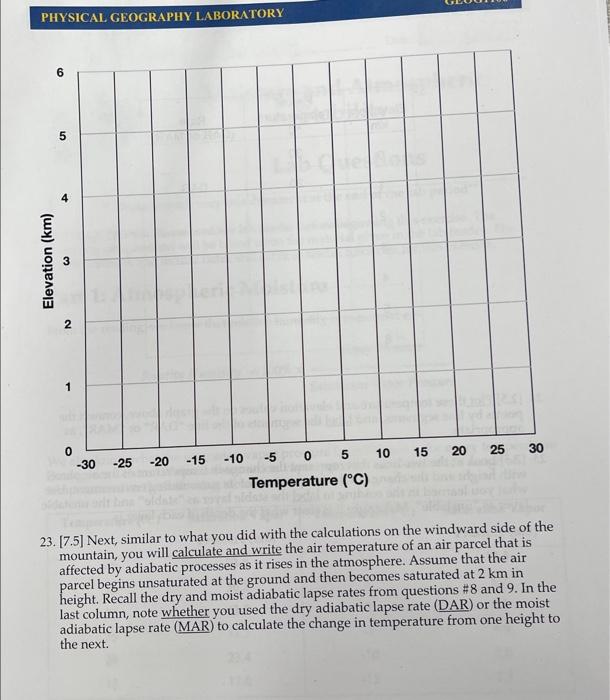 Solved Part 4: Atmospheric Stability and Convection In part | Chegg.com