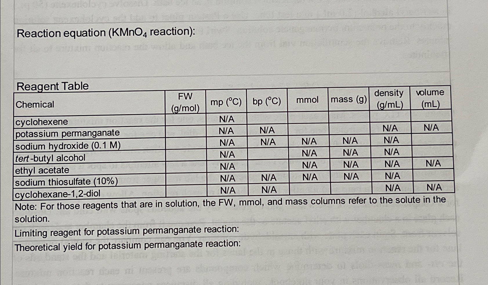 Complete the reagent table for the reaction equation | Chegg.com