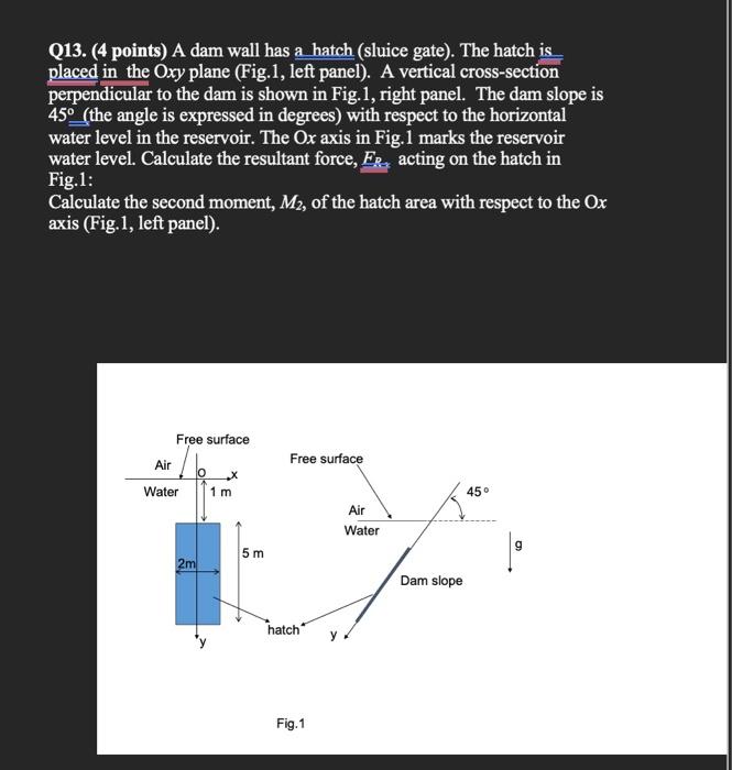 Solved Q13. (4 points) A dam wall has a hatch (sluice gate). | Chegg.com