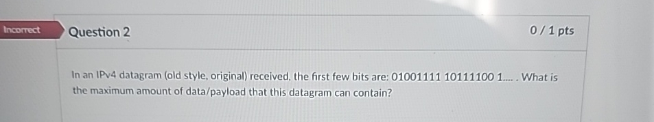 Solved Question 201 ﻿ptsIn an IPv4 ﻿datagram (old style, | Chegg.com