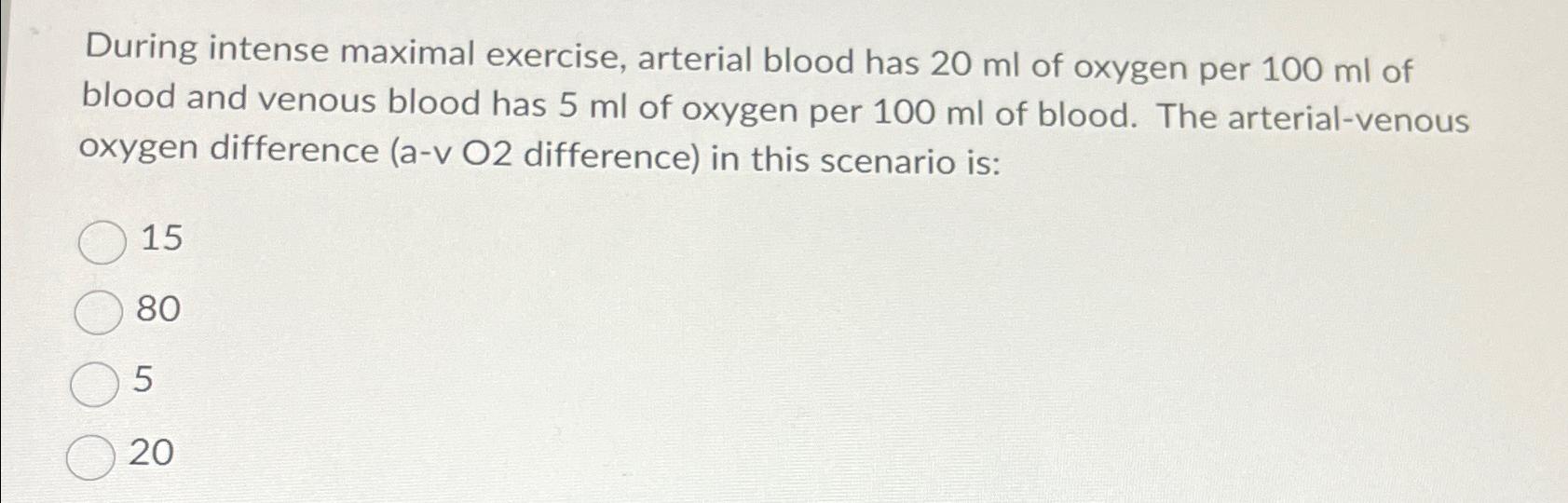 Solved During intense maximal exercise, arterial blood has | Chegg.com