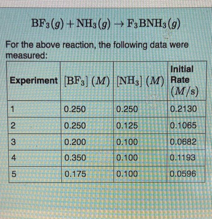 Solved BF3(g) + NH3(g) → F3BNH3 (9) For the above reaction, | Chegg.com