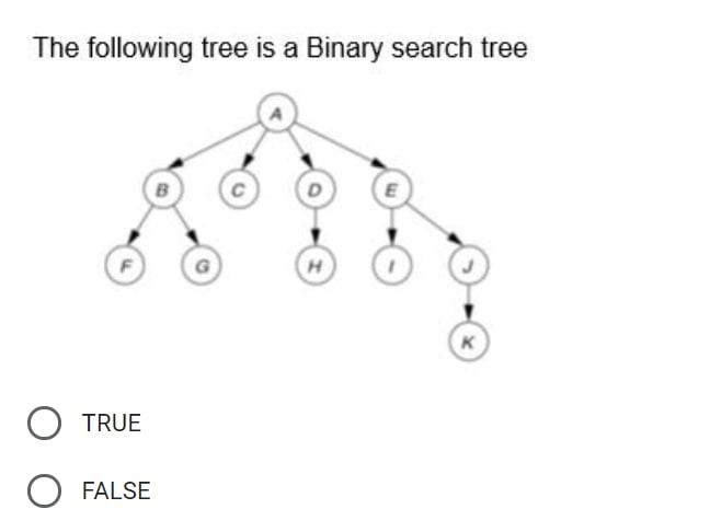 Solved The following tree is a Binary search tree K TRUE | Chegg.com