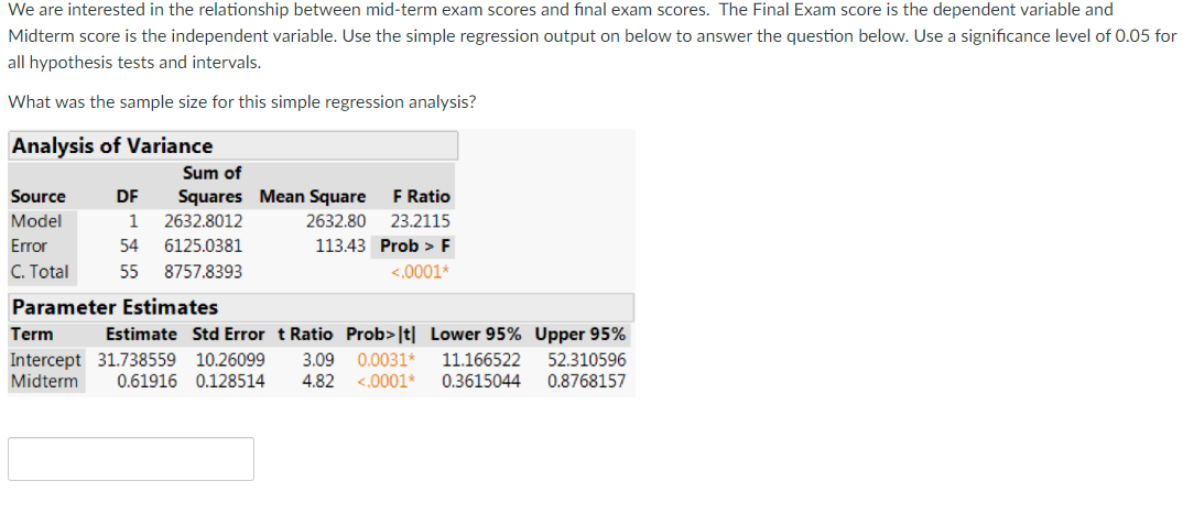 Solved We are interested in the relationship between | Chegg.com