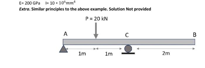 Solved Draw BMD and SFD. Using moment area method find slope | Chegg.com