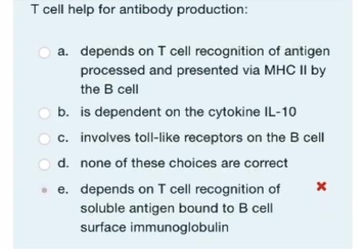 Solved T cell help for antibody production: a. depends on T | Chegg.com