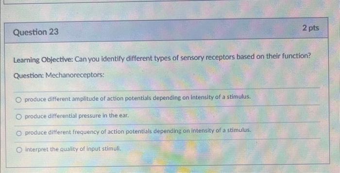 Solved Learning Objective: Can you identify different types | Chegg.com
