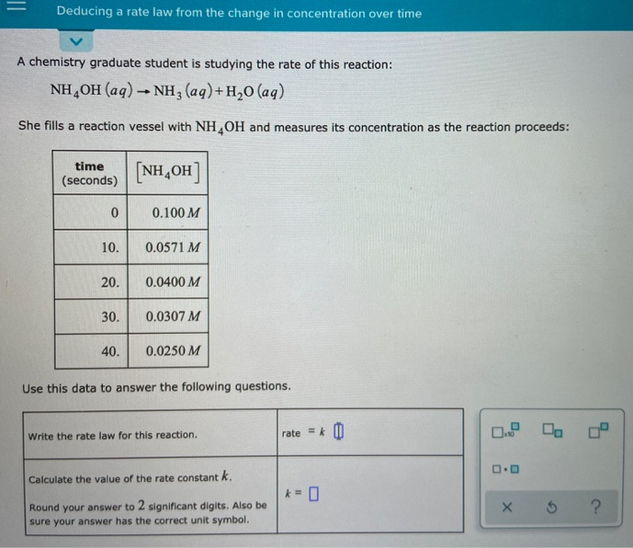 Solved Deducing a rate law from the change in concentration | Chegg.com