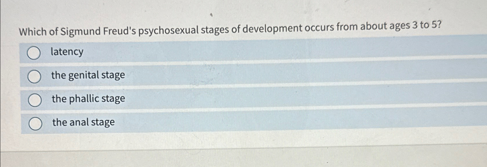 Solved Which of Sigmund Freud's psychosexual stages of | Chegg.com