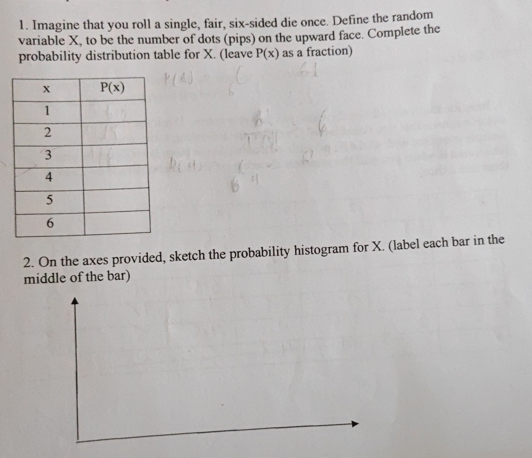 Solved Imagine that you roll a single, fair, six-sided die | Chegg.com