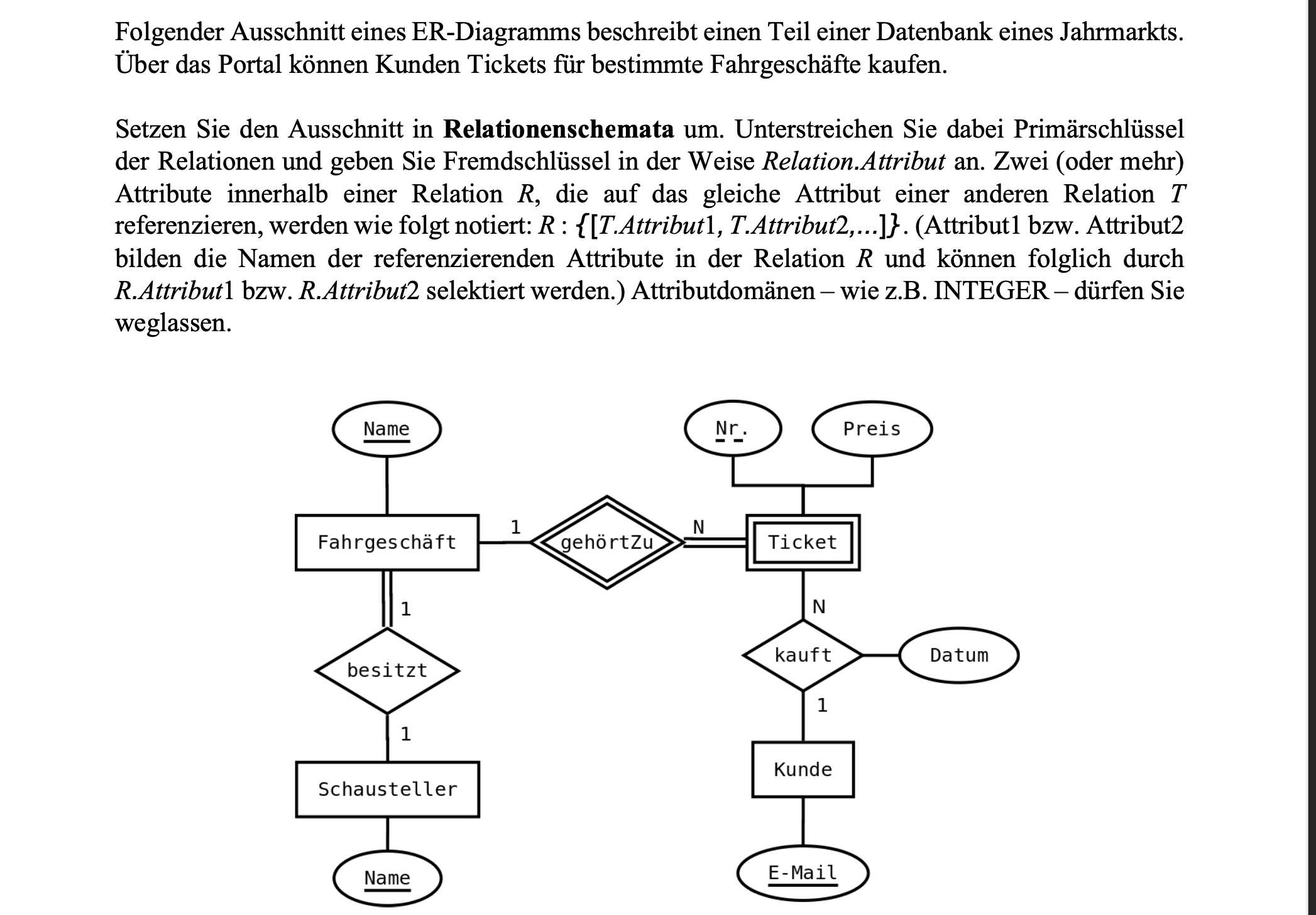 Solved write relational schema from this image | Chegg.com Solved write relational schema from this image | Chegg.com