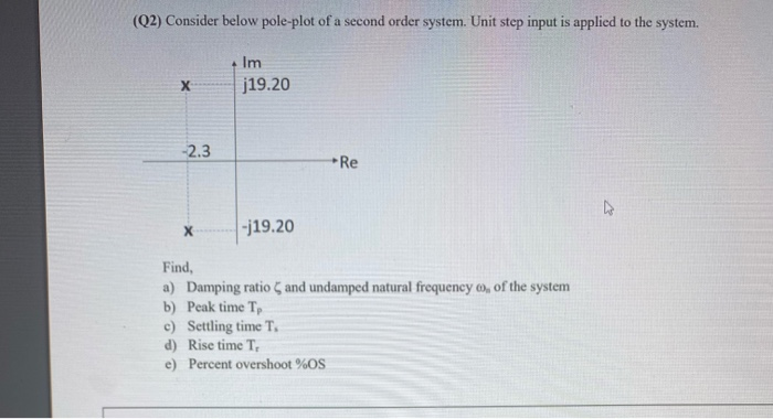 Solved (Q2) Consider below pole-plot of a second order | Chegg.com