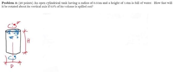Solved Problem s: (20 points) An open cylindrical tank | Chegg.com