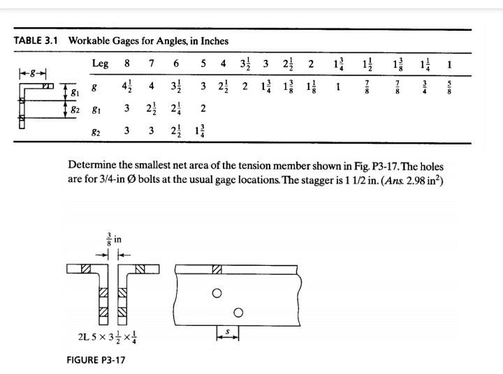 Solved Leg 8 11 TABLE 3.1 Workable Gages for Angles, in | Chegg.com