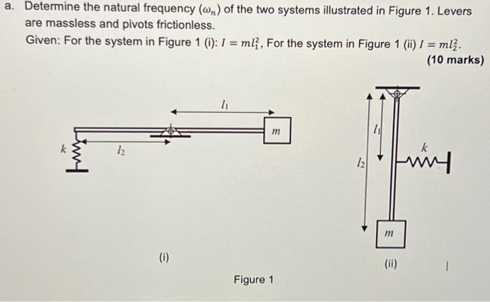Solved Determine the natural frequency (ωn) of the two | Chegg.com
