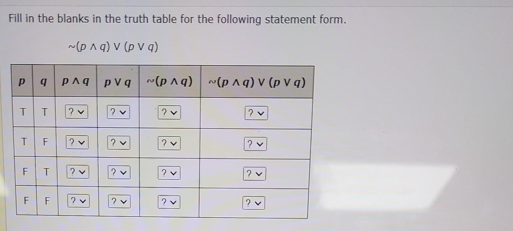 Solved Fill in the blanks in the truth table for the | Chegg.com