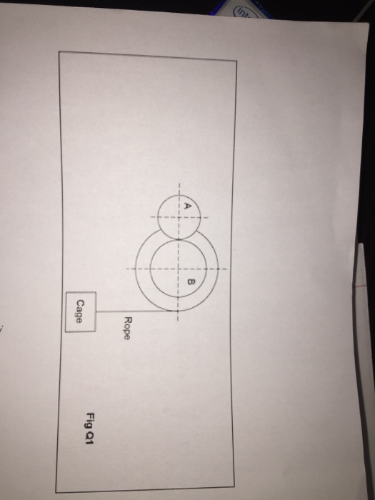 Solved ny and 2 m effective diameter is raising a cage of | Chegg.com