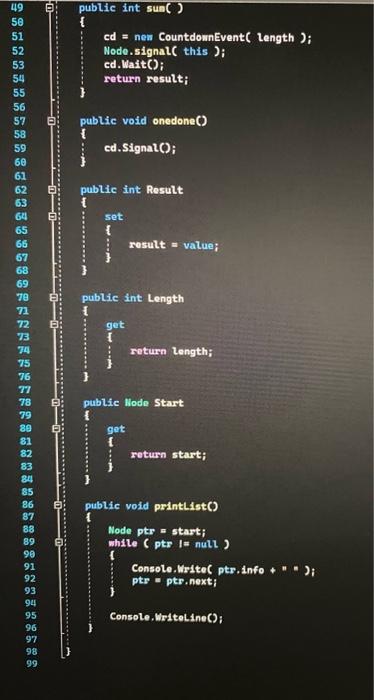Solved Looking at the Main program first, a LinkedList | Chegg.com