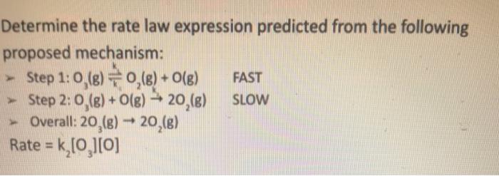 Solved FAST Determine the rate law expression predicted from | Chegg.com