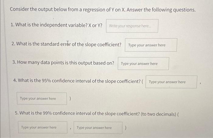 Solved SUMMARY OUTPUT [io \begin{tabular}{|l|r|} \hline | Chegg.com