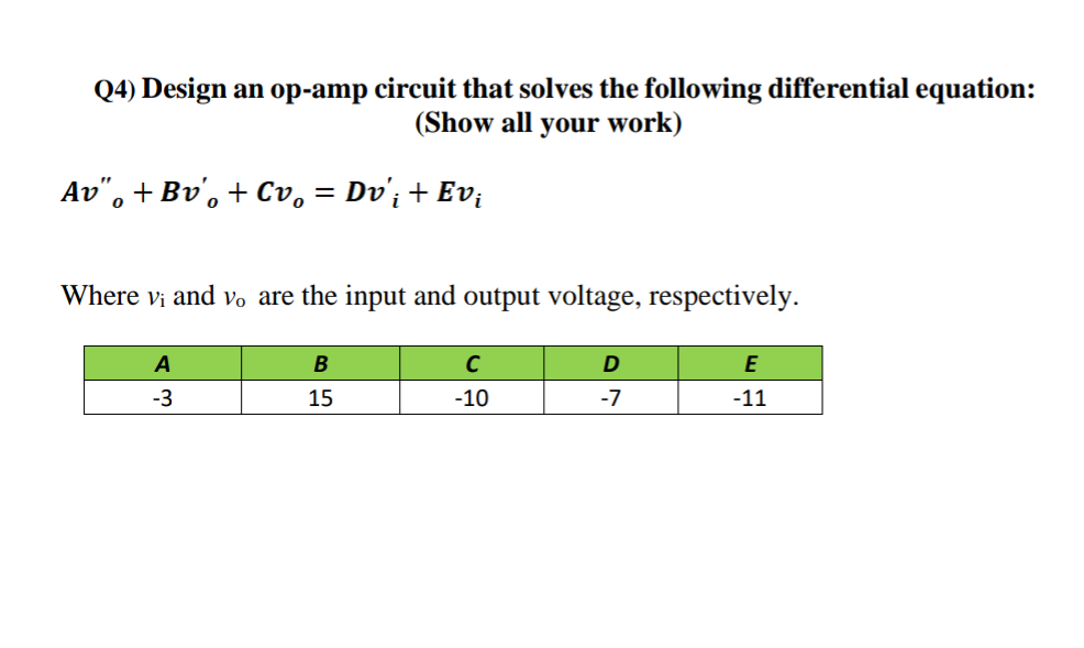 Q4) Design an op-amp circuit that solves the | Chegg.com