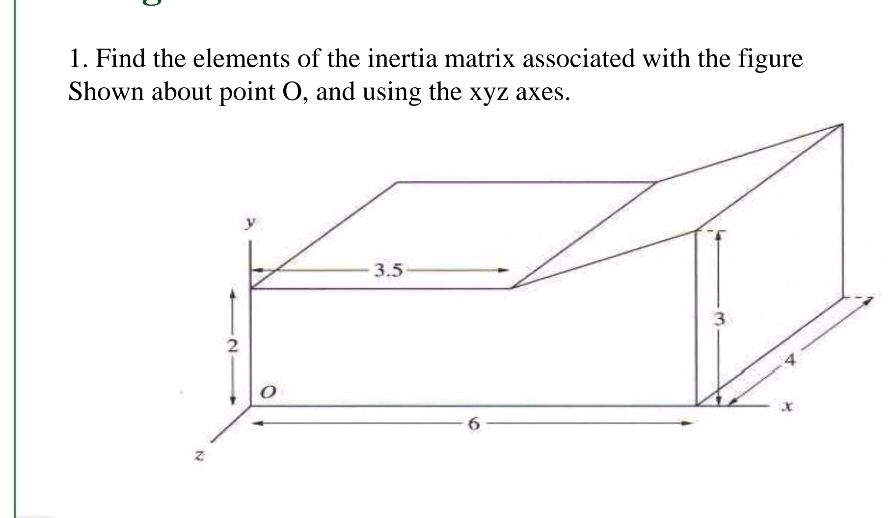 Solved Find the elements of the inertia matrix associated | Chegg.com