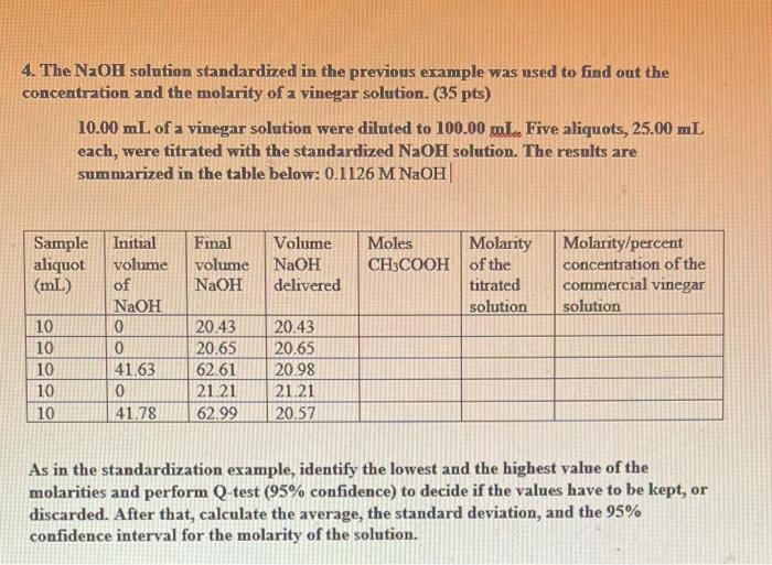 Solved 4. The NaOH solution standardized in the previous | Chegg.com