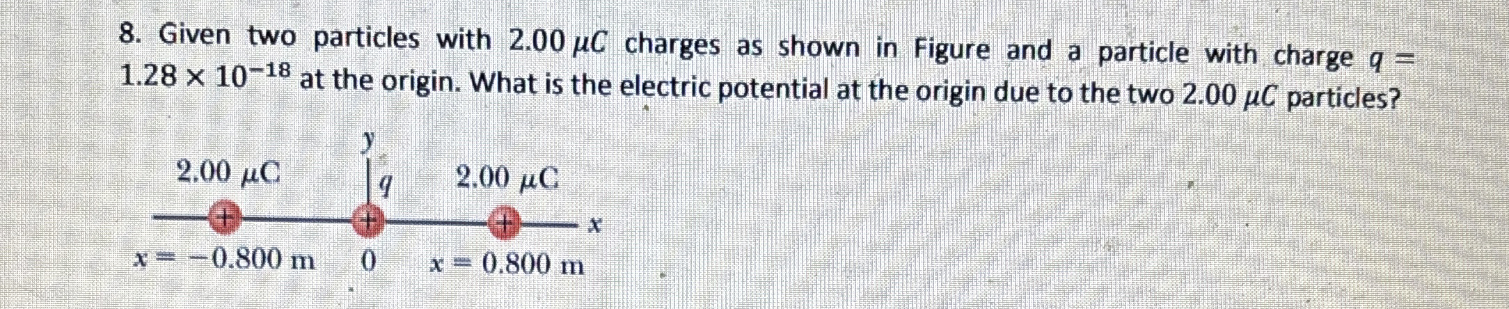 Solved Given two particles with 2.00μC ﻿charges as shown in | Chegg.com
