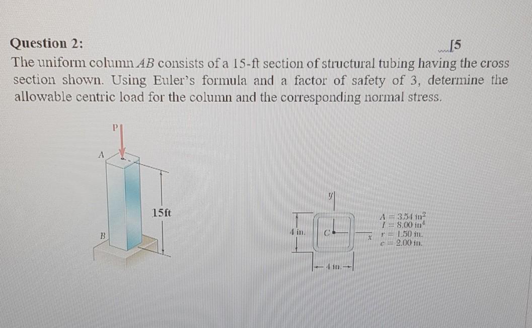 Solved Question 2: The uniform column AB consists of a 15-ft | Chegg.com