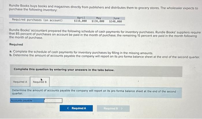 Solved Rundle Books buys books and magazines directly from | Chegg.com