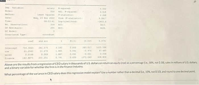 Solved GEODE Dep. Variable: Model: Method: Date: Time: No. | Chegg.com