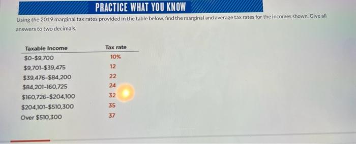 Solved PRACTICE WHAT YOU KNOW Using the 2019 marginal tax | Chegg.com