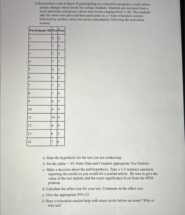Solved Work the following three problems using SPSS as | Chegg.com