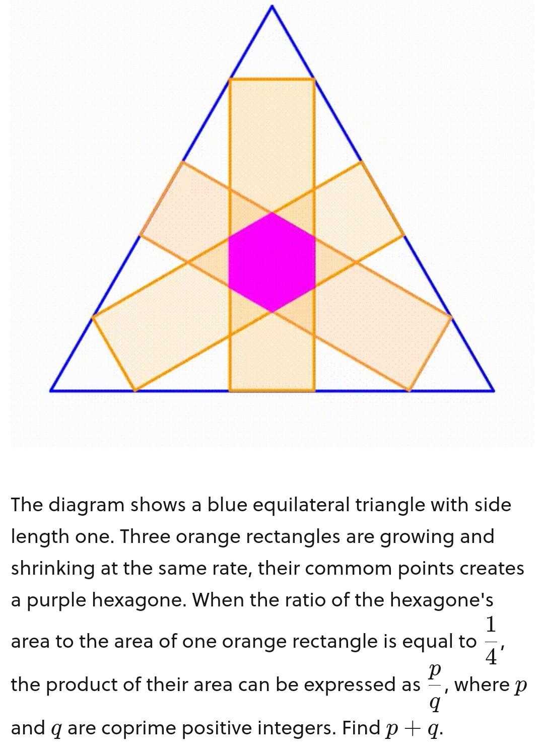 Solved The diagram shows a blue equilateral triangle with | Chegg.com