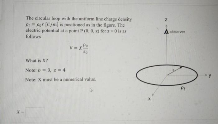 Solved The circular loop with the uniform line charge densit | Chegg.com
