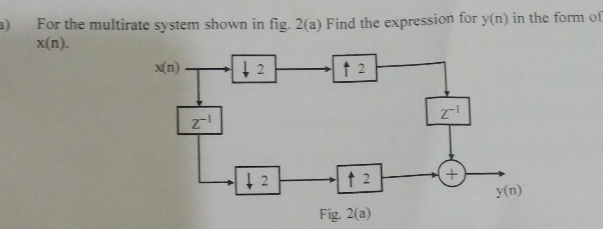Solved For The Multirate System Shown In Fig 2a Find The