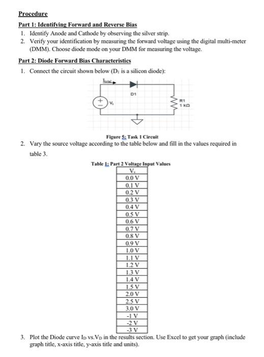 Solved - Calculate the diode resistance in forward bias mode | Chegg.com