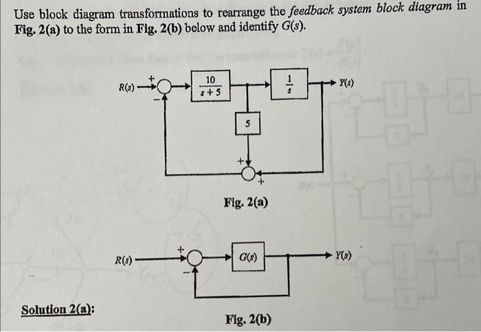 Solved Use block diagram transformations to rearrange the | Chegg.com