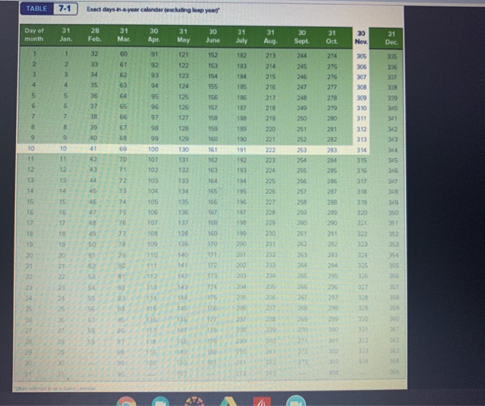 Solved Solve for maturity value, discount period, bank | Chegg.com