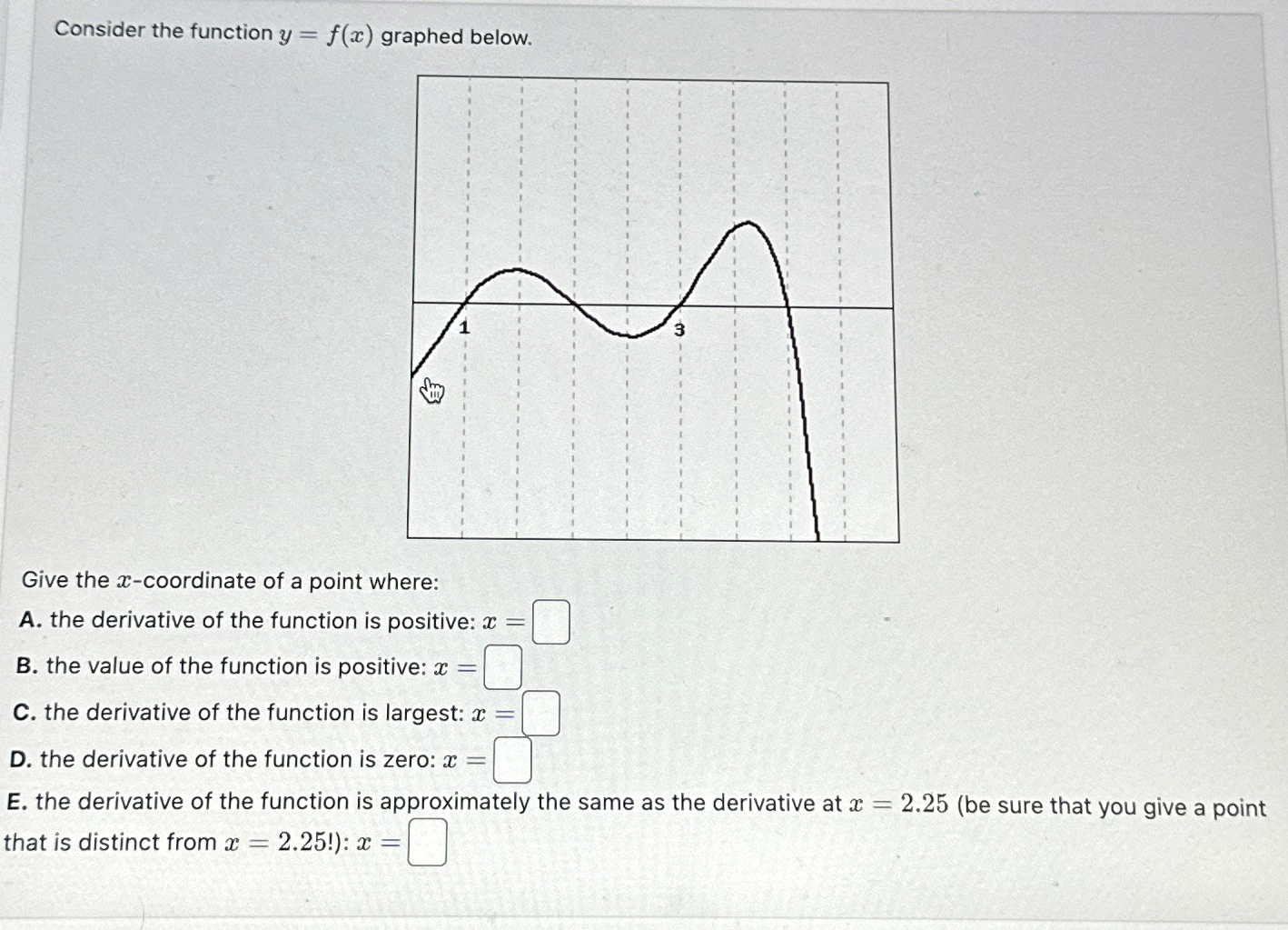 Solved Consider The Function Y F X ﻿graphed Below Give The