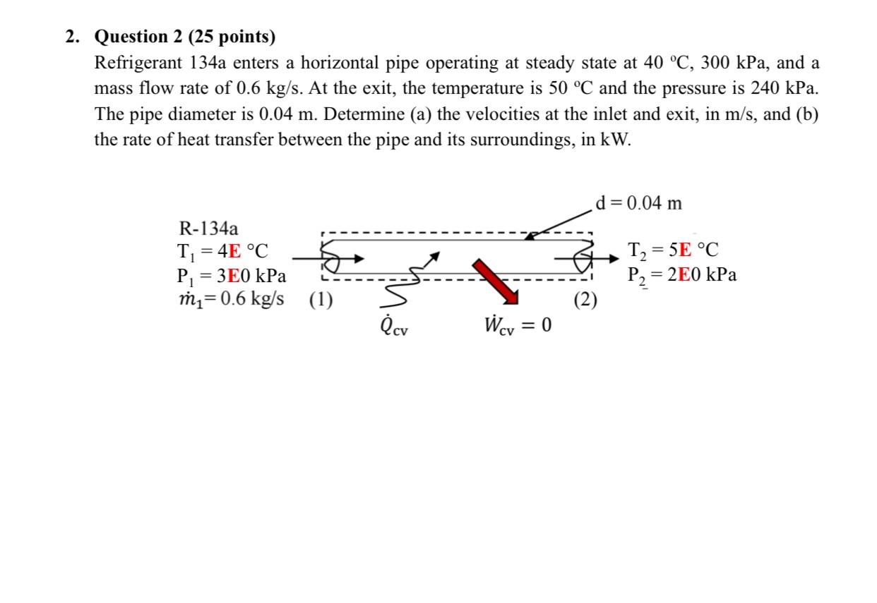 Solved Question 2 (25 ﻿points)Refrigerant 134a enters a | Chegg.com