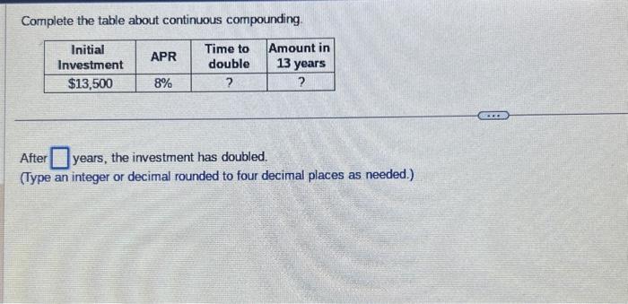 Solved Complete the table about continuous compounding. | Chegg.com
