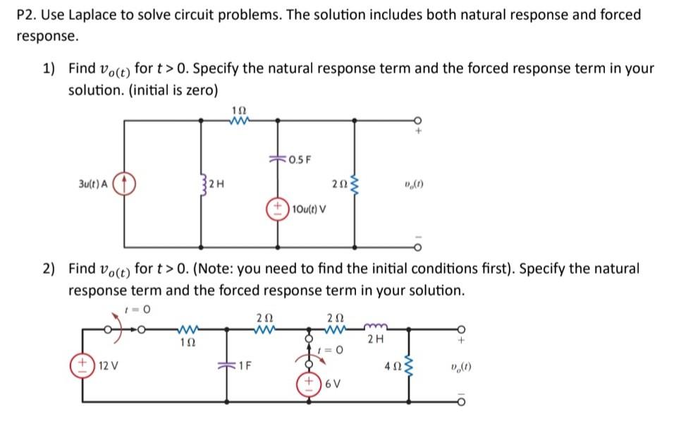 Solved P2. Use Laplace to solve circuit problems. The | Chegg.com