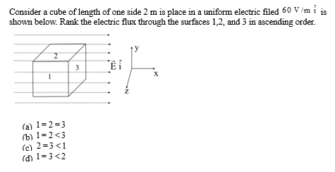 Solved Consider a cube of length of one side 2 m is place in | Chegg.com