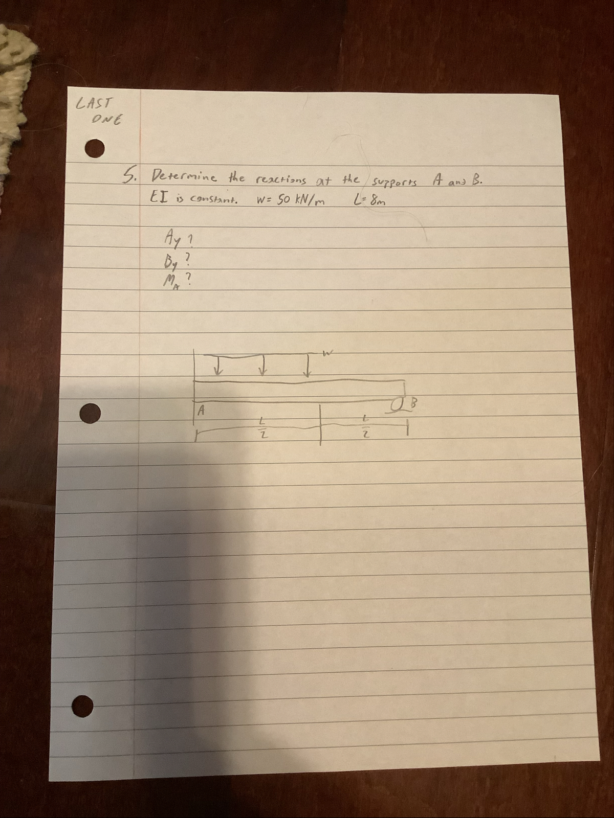 Solved Determine The Reactions At The Supports A And B Ei